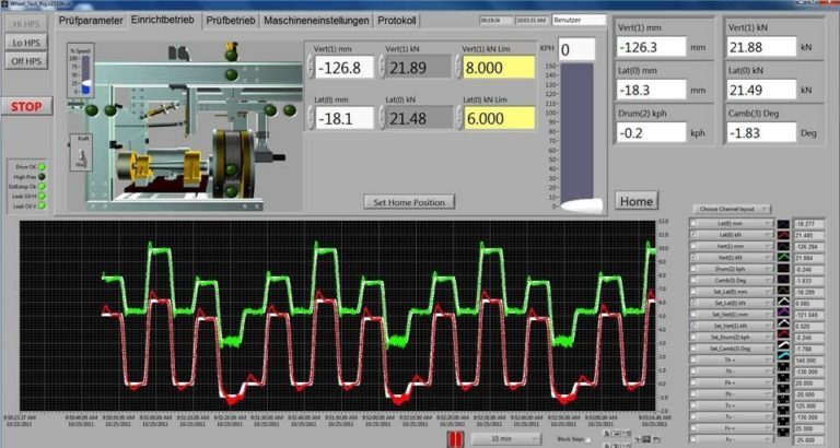 Biaxial Wheel Test Rig & Machine Retrofits | Innkeeper