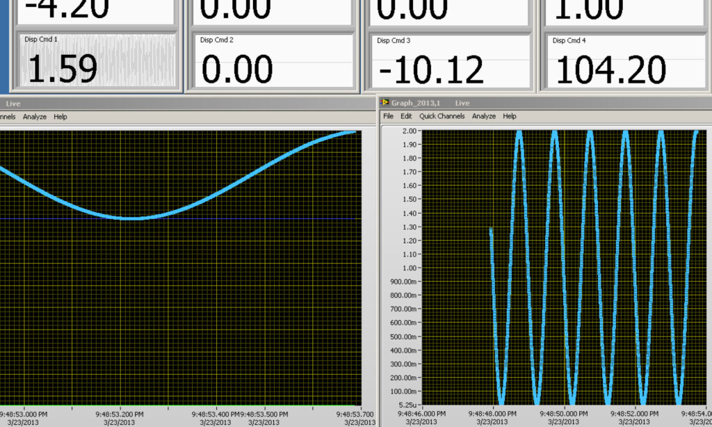 Open Loop vs. Closed Loop Controls - Innkeeper, LLC