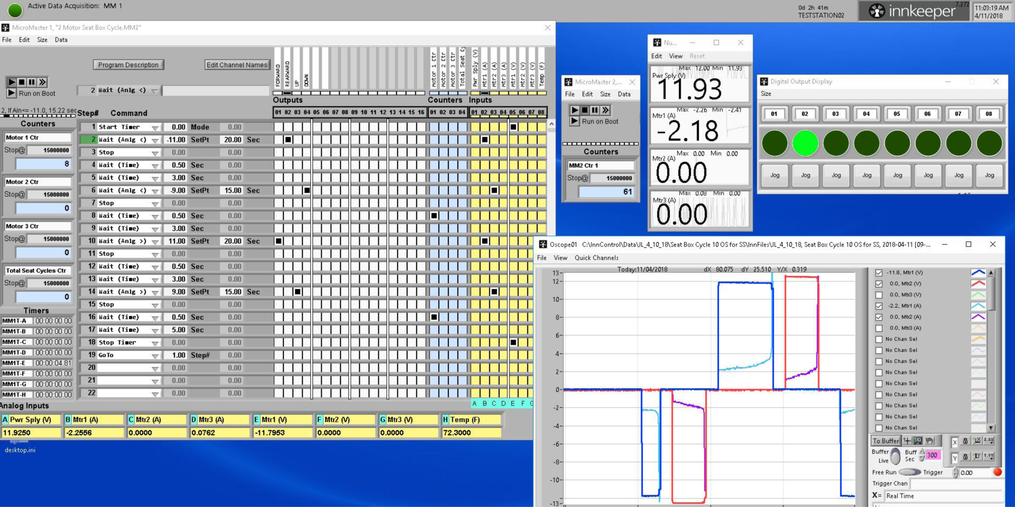 AXIS - Innkeeper, LLC